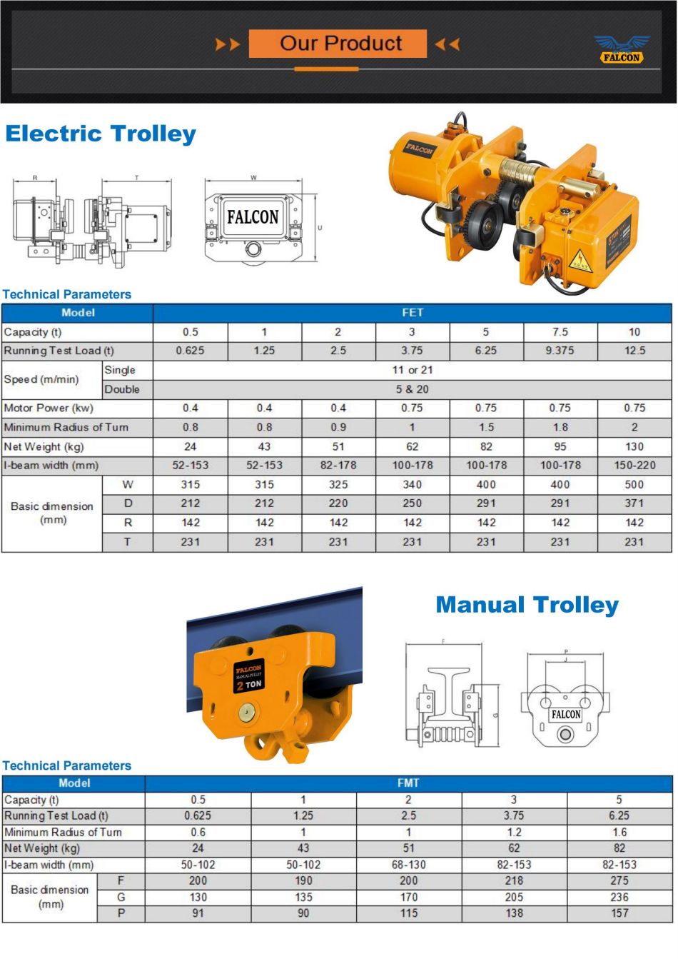 FALCON Electric Trolley