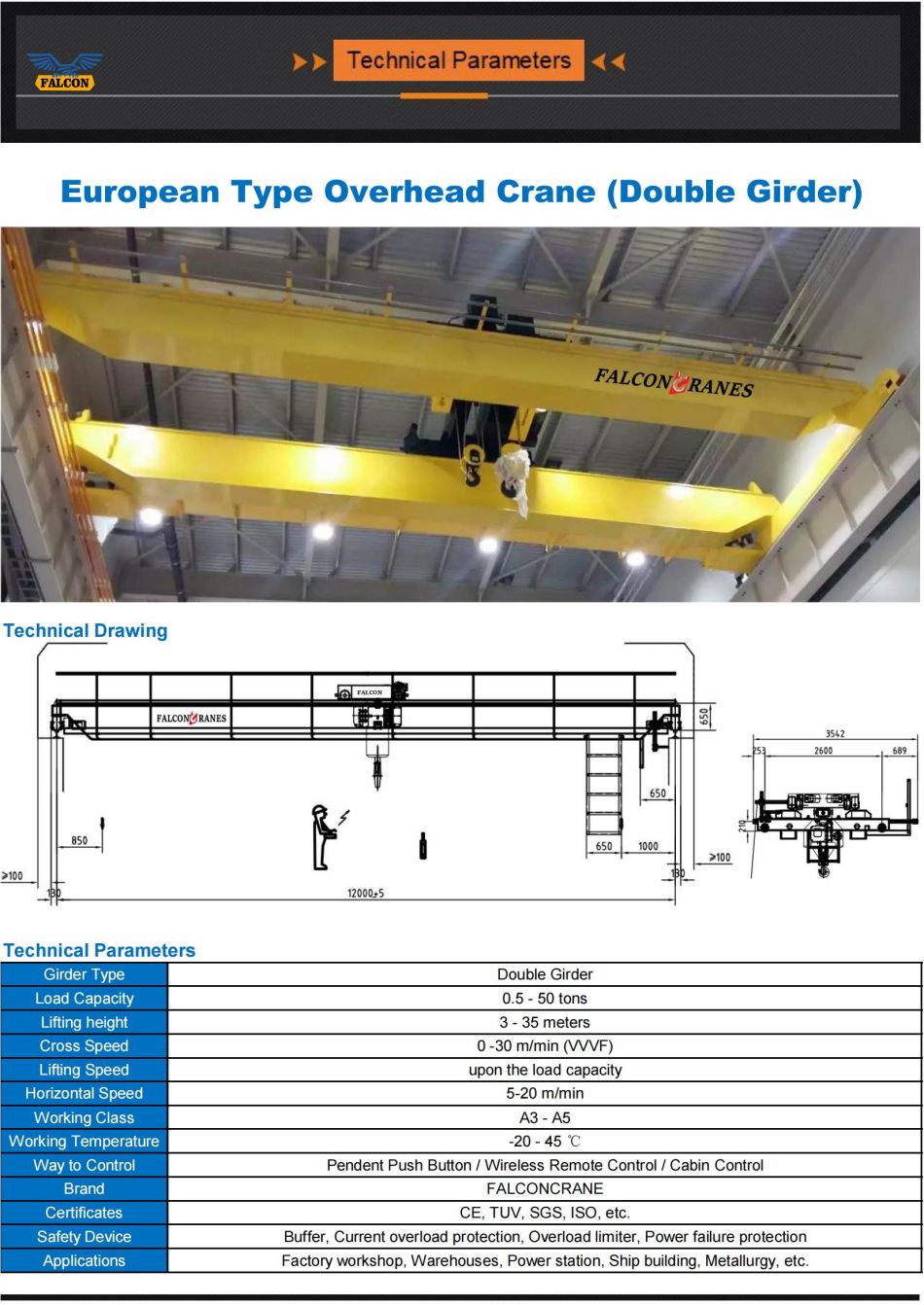 Double Girder Overhead crane