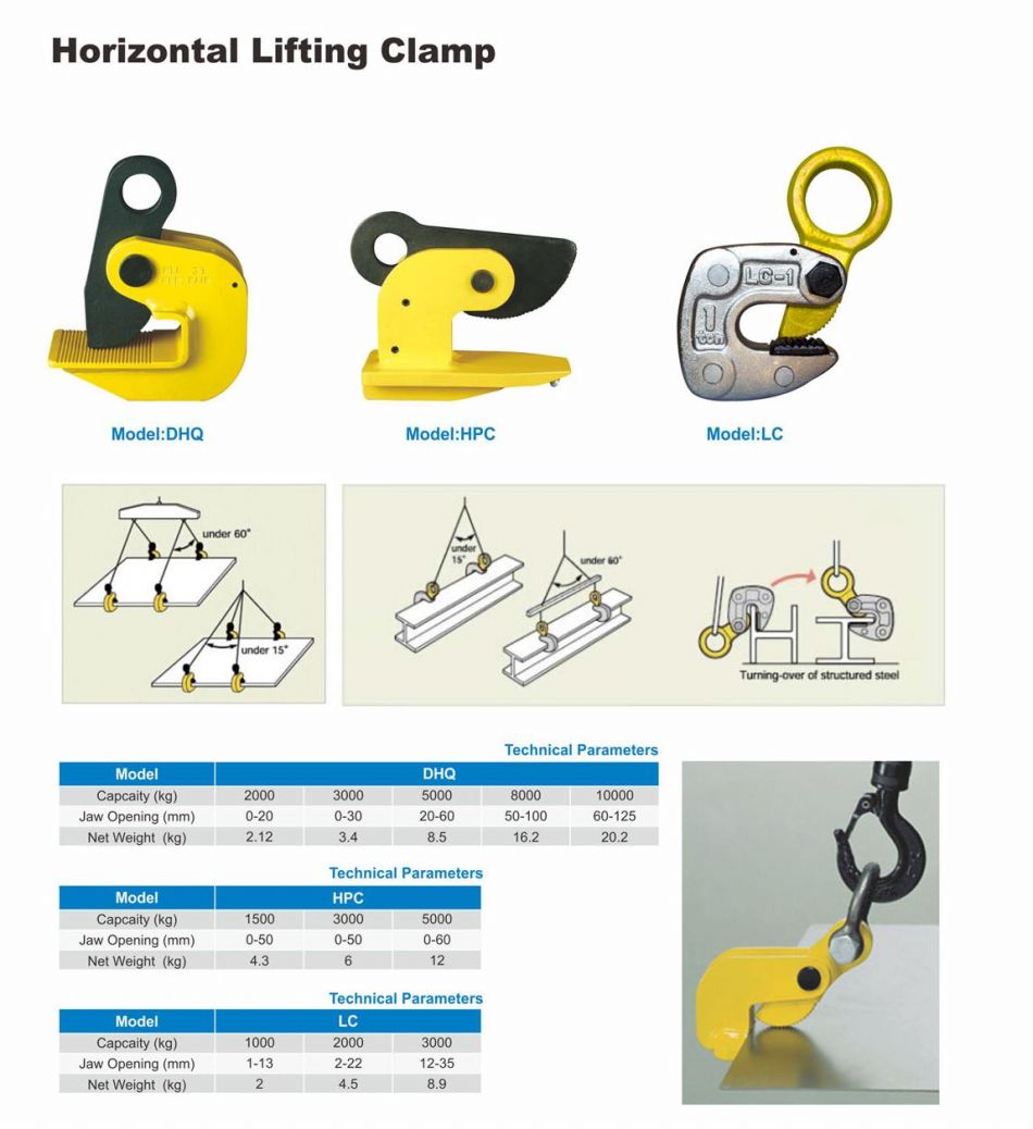 Horizontal Lifting Clamp
