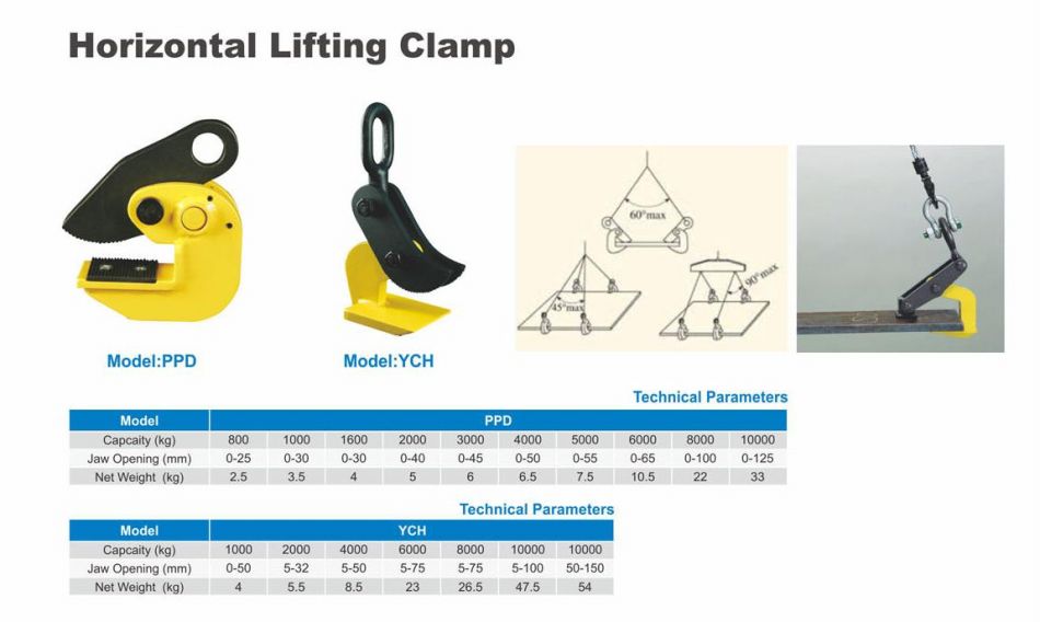 Horizontal Lifting Clamp